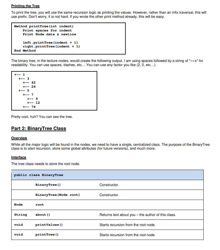 Part 1: Node Class Overview In recursively defined | Chegg.com