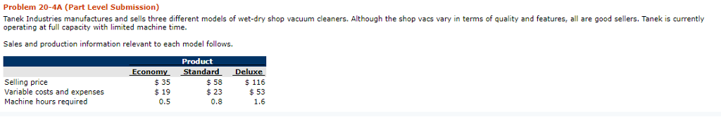 Solved Problem 20-4A (Part Level Submission) Tanek | Chegg.com