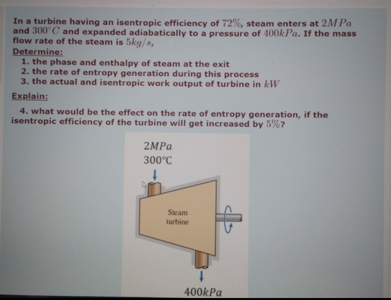 Solved In a turbine having an isentropic efficiency of 72%, | Chegg.com