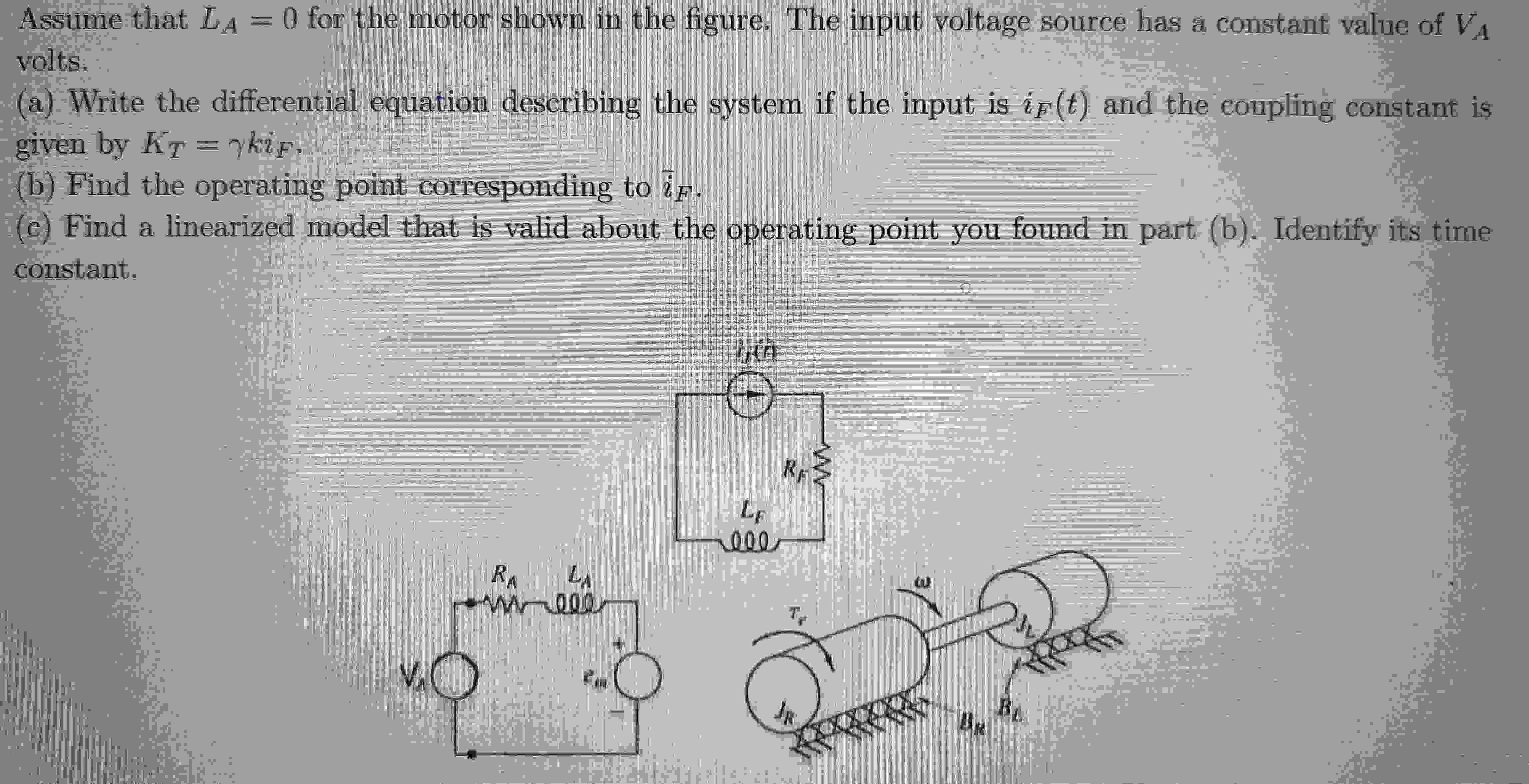 Solved Assume That La0 for The Motor Shown In The Figure