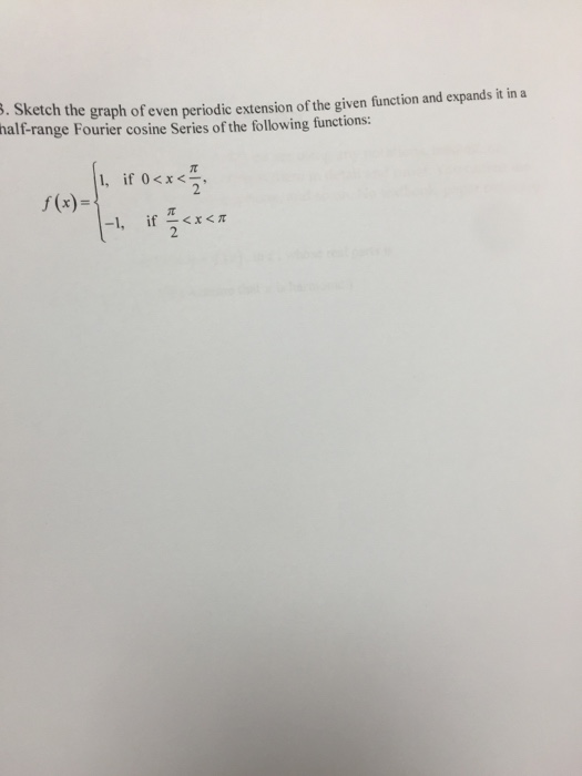 Solved Sketch the graph of even periodic extension of the | Chegg.com