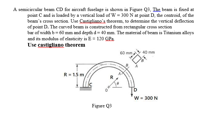 Solved A semicircular beam CD for aircraft fuselage is shown | Chegg.com
