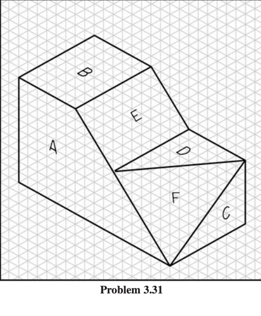 Solved On graph or lined paper, create Three-View | Chegg.com