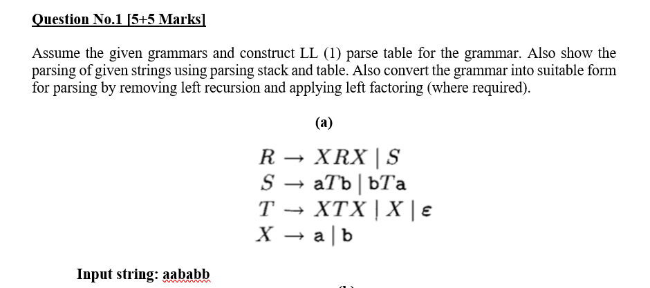 Solved Question No.1 [5+5 Marks] Assume the given grammars | Chegg.com