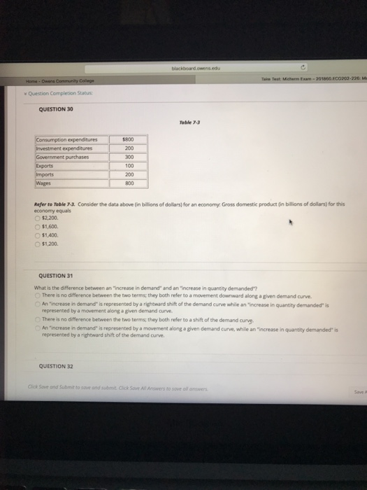 Solved Question Completion Status QUESTION 26 Figure 2-1 | Chegg.com