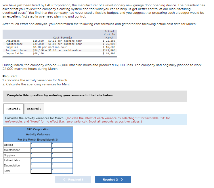 Solved You have just been hired by FAB Corporation, the | Chegg.com