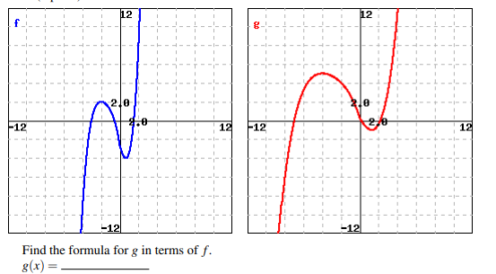 Solved Find the formula for g in terms of f. g(x)= | Chegg.com