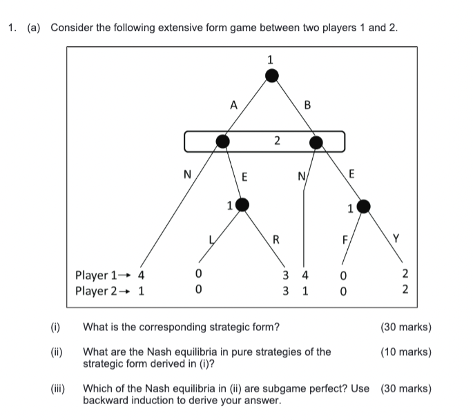 Solved (a) Consider the following extensive form game | Chegg.com