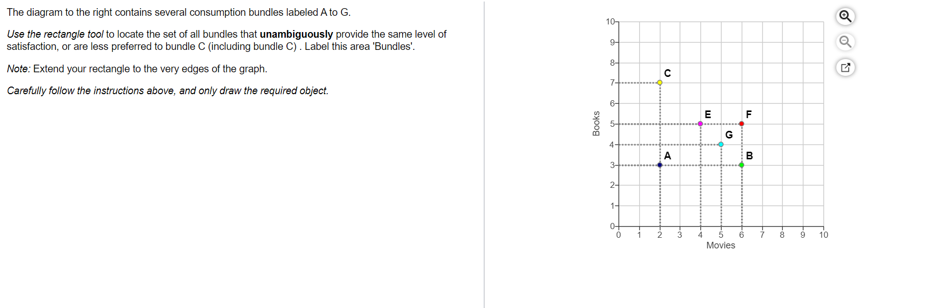 Solved The diagram to the right contains several consumption | Chegg.com