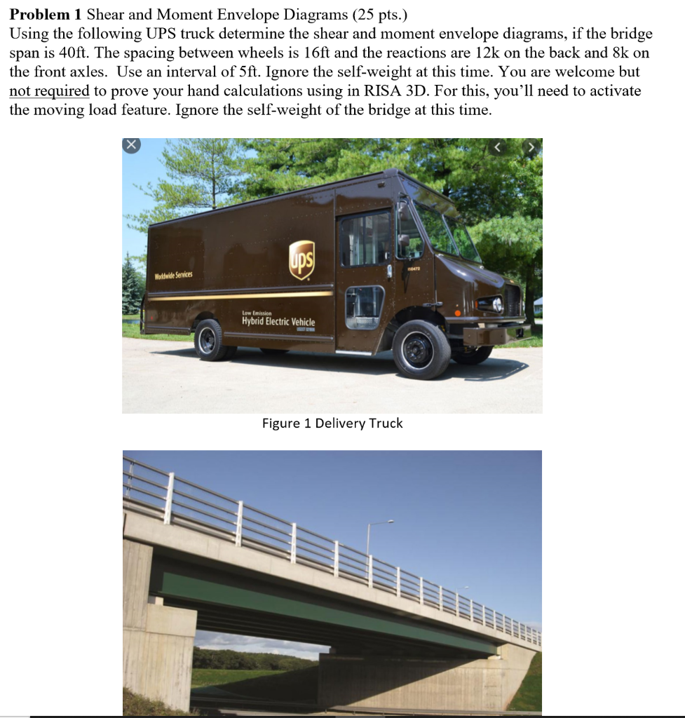 Problem 1 Shear and Moment Envelope Diagrams (25 | Chegg.com