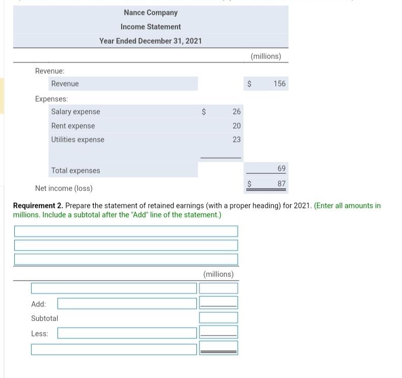 Solved Nance incurred, during that same year, salary expense | Chegg.com