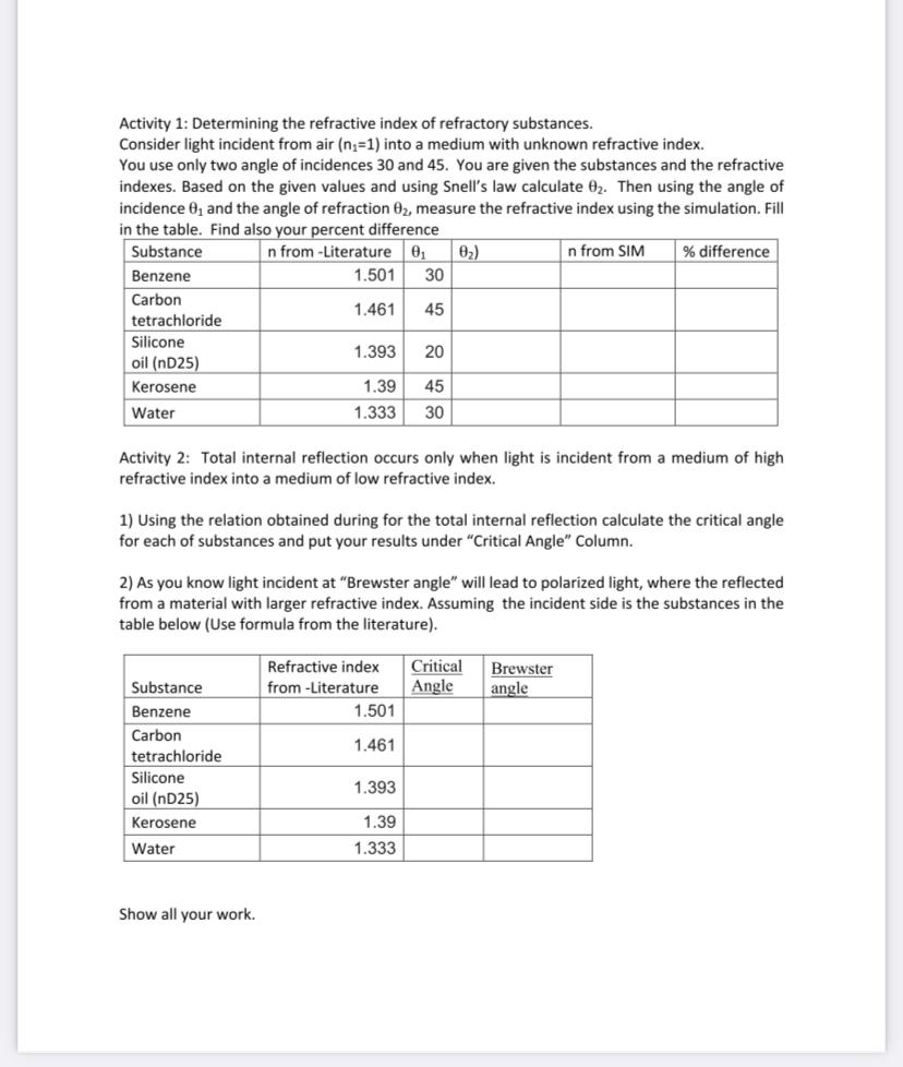 Solved Activity 1: Determining the refractive index of | Chegg.com