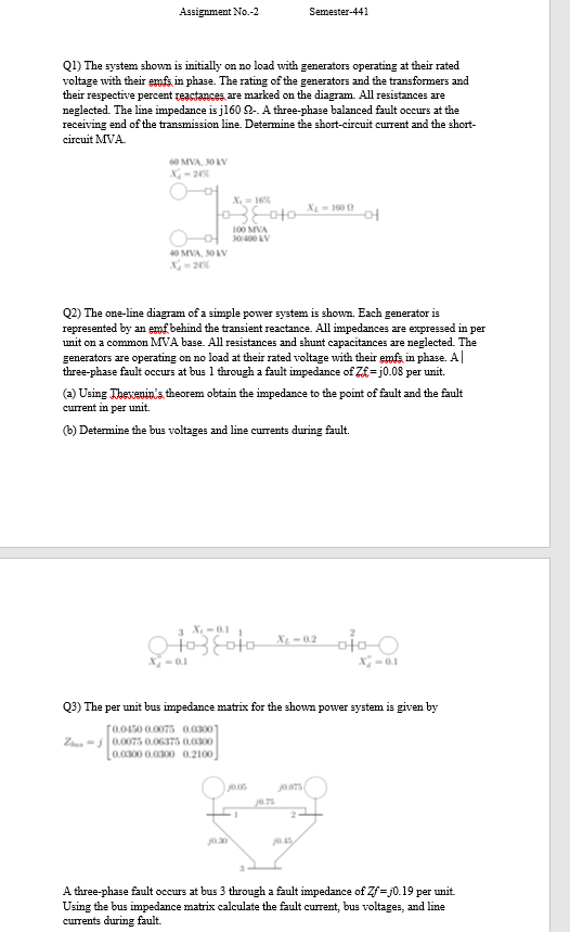 Solved Q1) The system shown is initially on no load with | Chegg.com