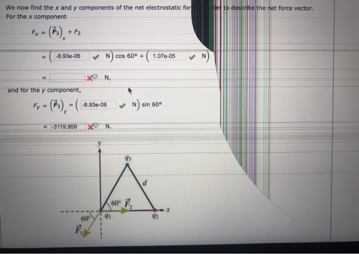Solved onrete er to describe the net force vector. We now | Chegg.com