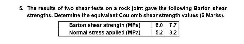 Solved 5. The results of two shear tests on a rock joint | Chegg.com