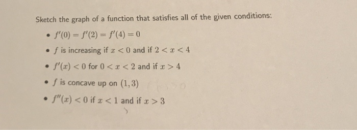 Solved Sketch the graph of a function that satisfies all of | Chegg.com