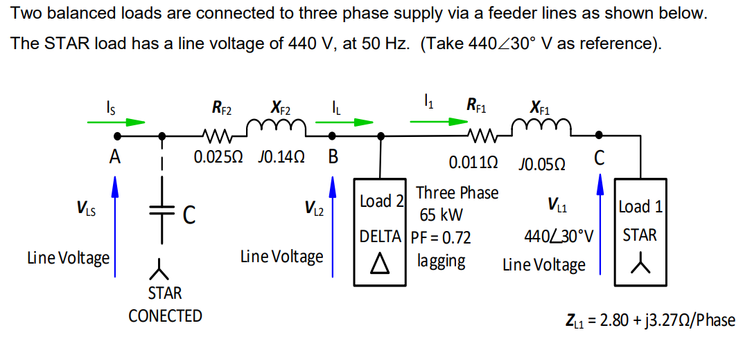 Solved Two balanced loads are connected to three phase | Chegg.com