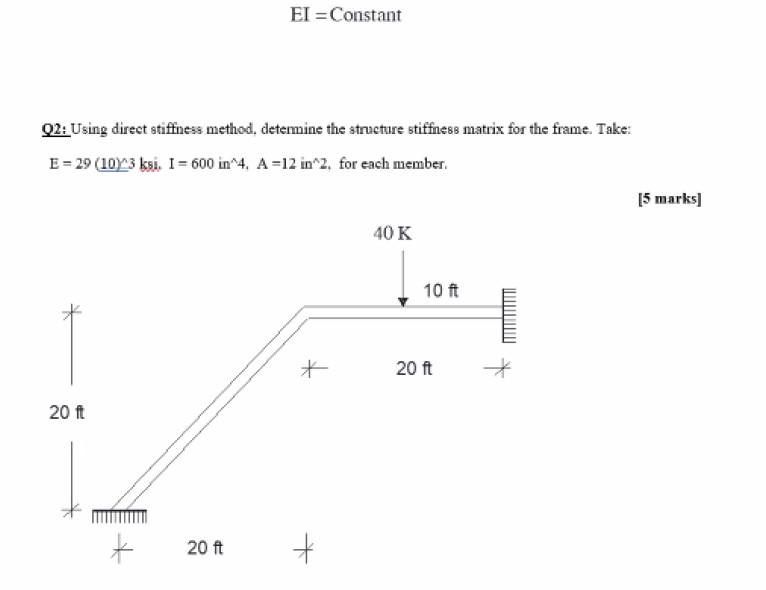 Solved Q2: Using direct stiffness method, determine the | Chegg.com Solved Q2: Using direct stiffness method, determine the | Chegg.com