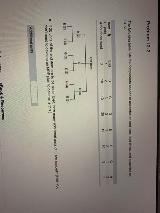 Solved Problem 12-2 The following table lists the components | Chegg.com