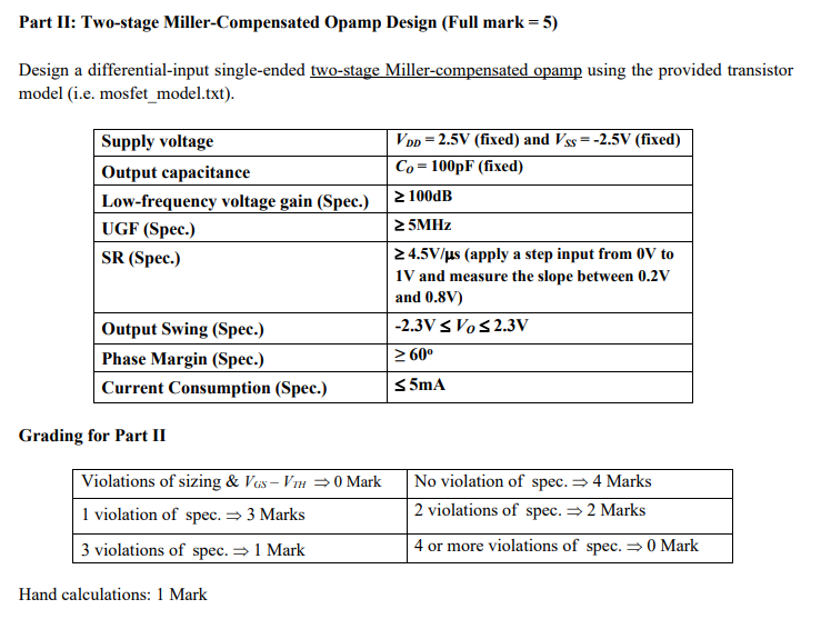 Part II: Two-stage Miller-Compensated Opamp Design | Chegg.com