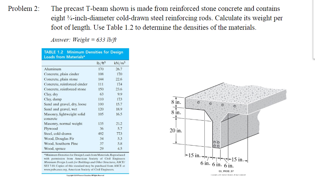 Solved Problem 2 T he precast T-beam shown is made from | Chegg.com