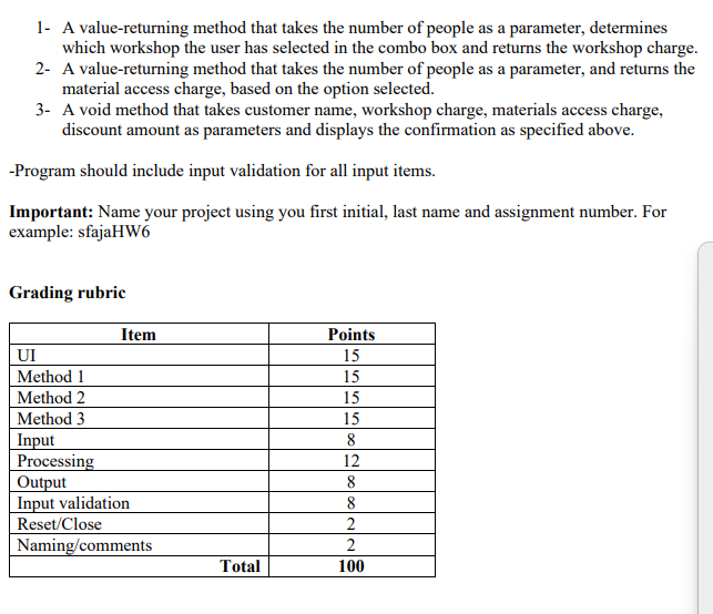 Solved In this assignment, you will develop an application | Chegg.com