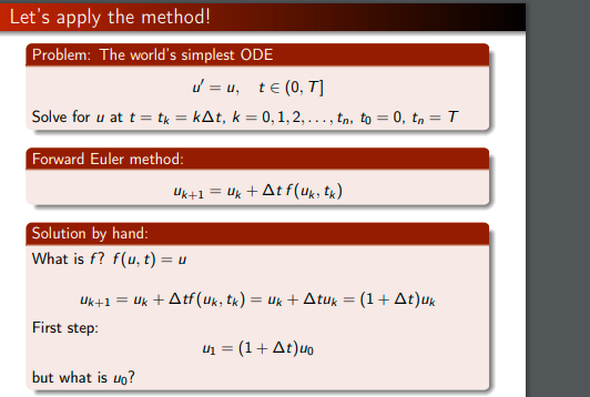 Problem E.3. Solve a simple ODE with the ODEsolver | Chegg.com