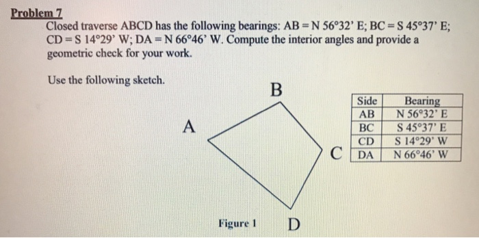 Solved Problem 7 Closed traverse ABCD has the following | Chegg.com