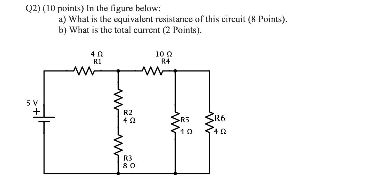 Solved Q2) (10 points) In the figure below: a) What is the | Chegg.com