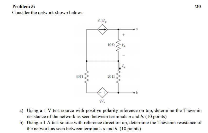 Solved /20 Problem 3: Consider the network shown below: | Chegg.com