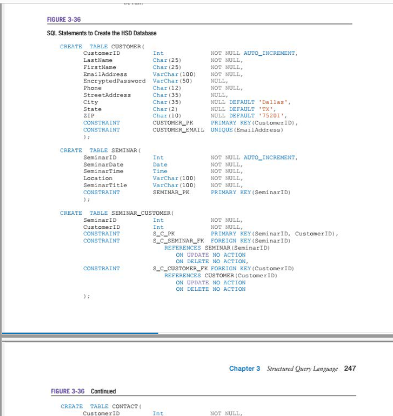 I need the correct answer to the question in SQL | Chegg.com