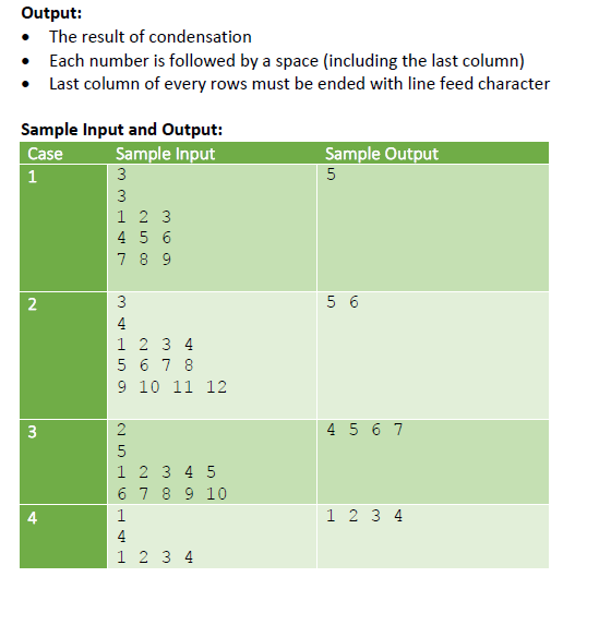 Solved Python Programming Python Language Python Exercise