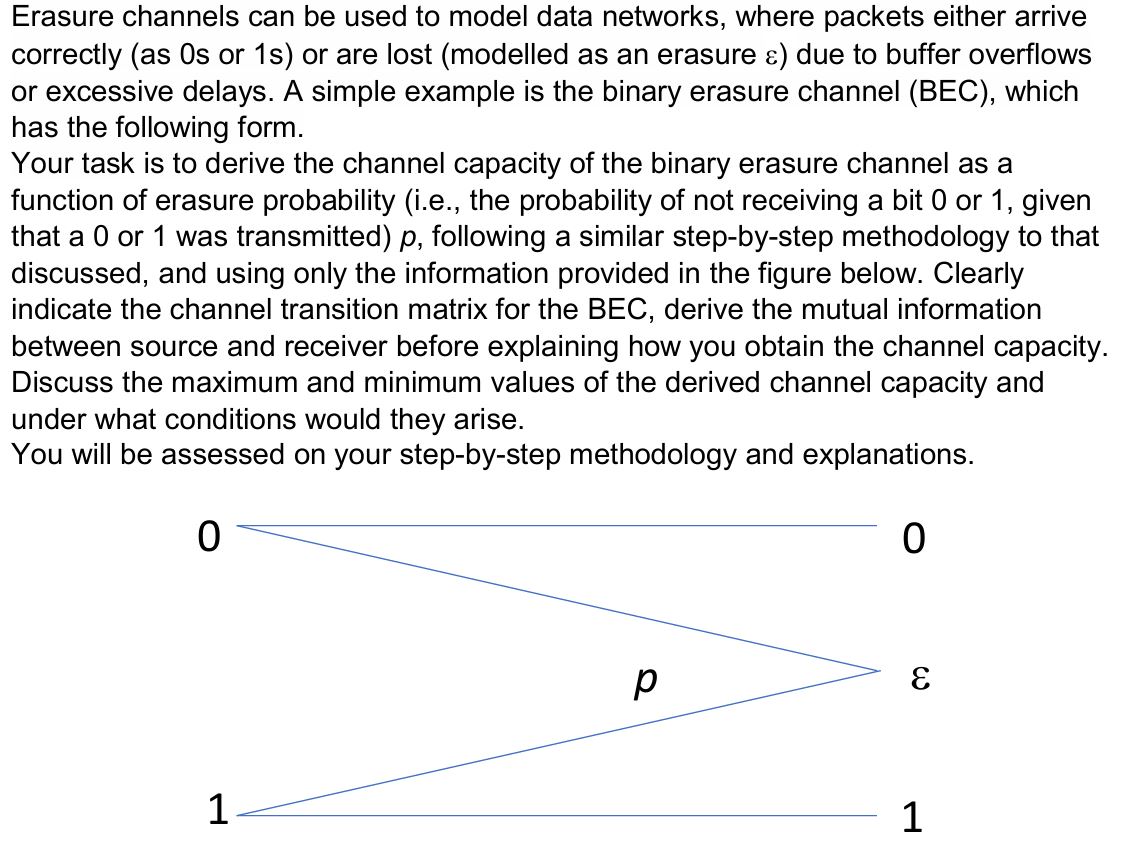 Solved Erasure channels can be used to model data networks, | Chegg.com