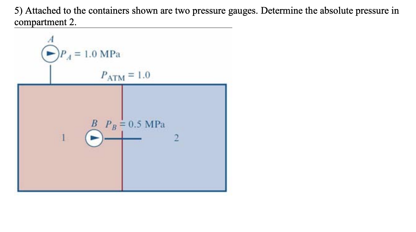 Solved 5) Attached to the containers shown are two pressure | Chegg.com