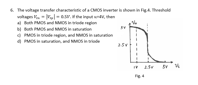 Solved 6. The voltage transfer characteristic of a CMOS | Chegg.com