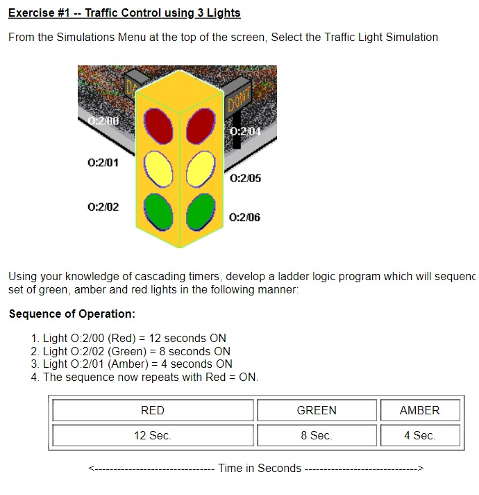 Logixpro Traffic Light Simulator Exercise 1 | Americanwarmoms.org