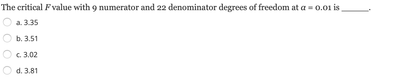 Solved The critical F value with 9 numerator and 22 | Chegg.com