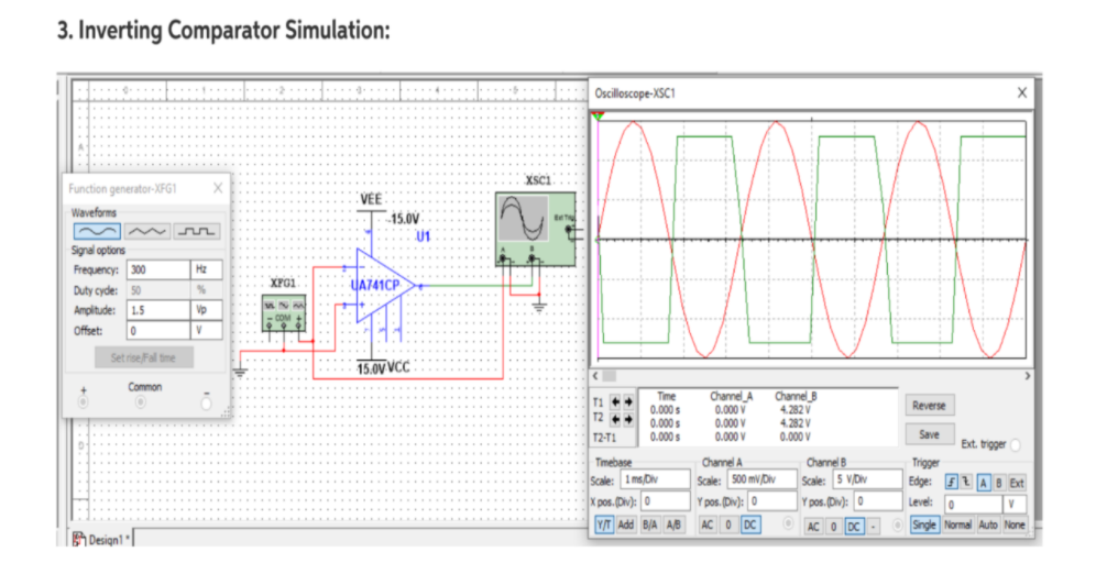 Solved Input Channel Scale = 500 mV/Div Output Channel Scale | Chegg.com