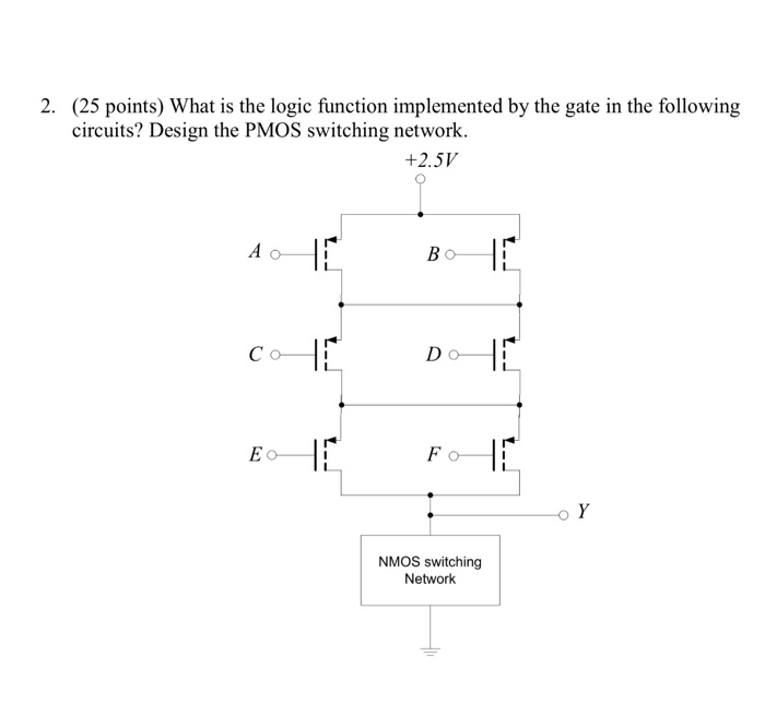 solved-2-25-points-what-is-the-logic-function-implemented-chegg