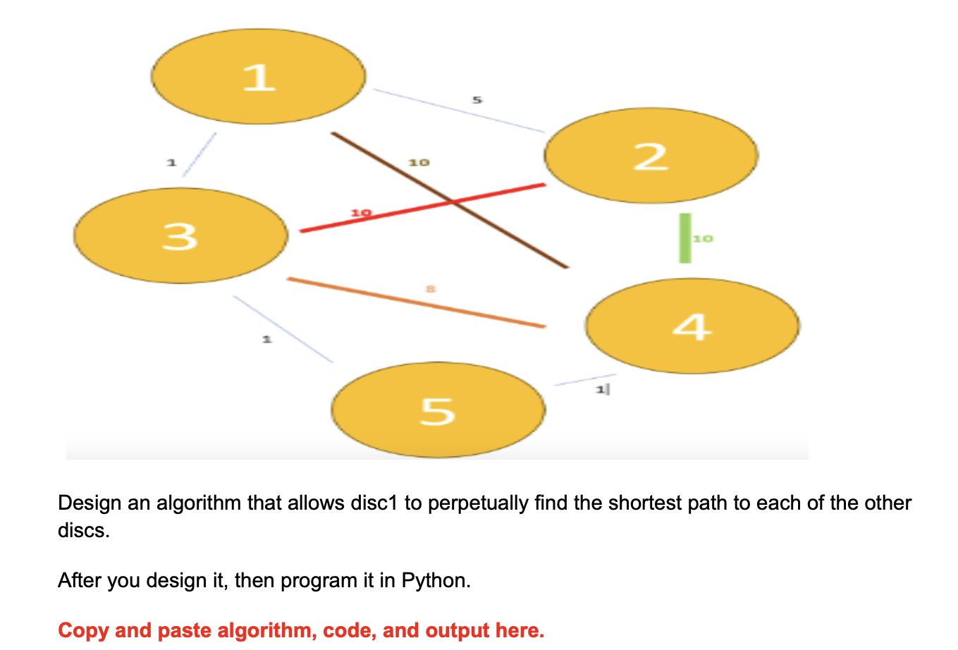 Solved Design an algorithm that allows disc1 ﻿to perpetually | Chegg.com