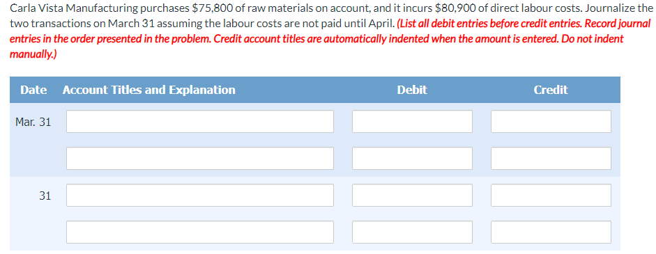 Solved Carla Vista Manufacturing purchases $75,800 of raw | Chegg.com