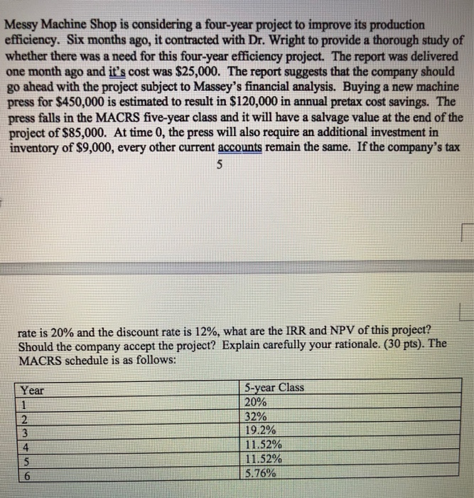 Solved Messy Machine Shop is considering a four-year project | Chegg.com