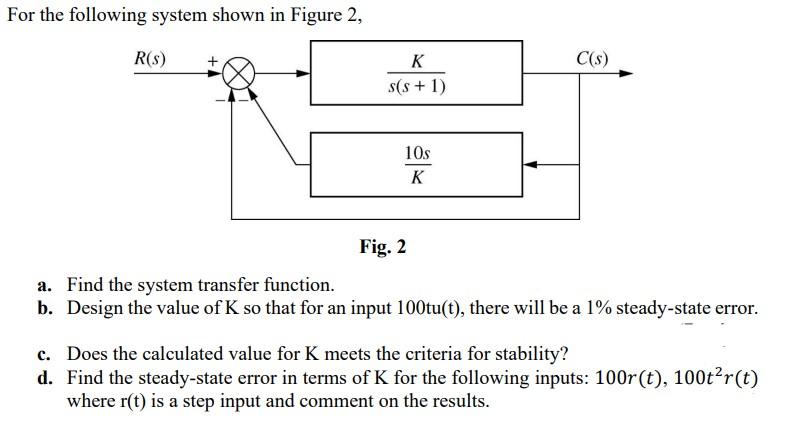 For the following system shown in Figure 2, R(S) C(s) | Chegg.com