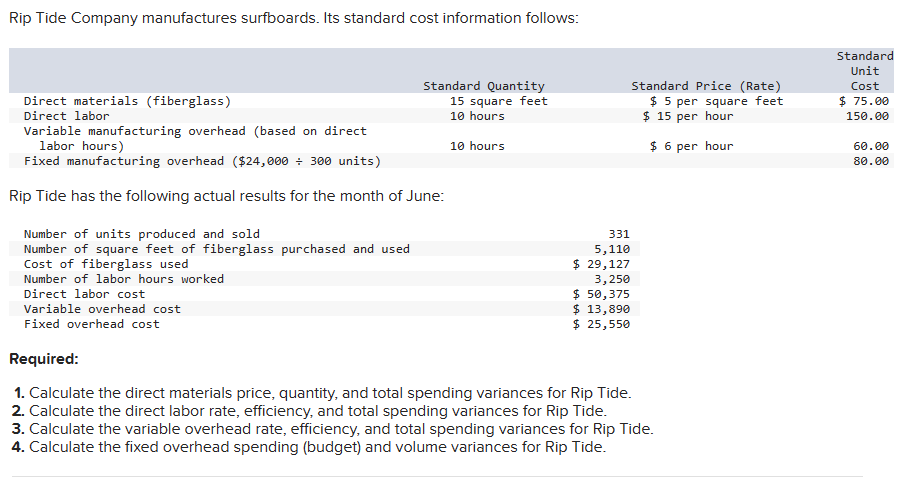 Solved \r\n\r\n\r\nCalculate the variable overhead rate, | Chegg.com