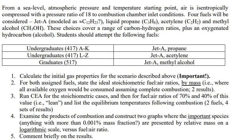 From a sea-level, atmospheric pressure and | Chegg.com