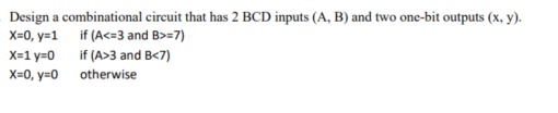 Solved Design a combinational circuit that has 2 BCD inputs | Chegg.com
