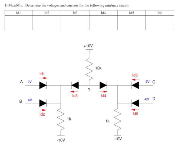 Solved 1) Max/Min: Determine the voltages and currnets for | Chegg.com