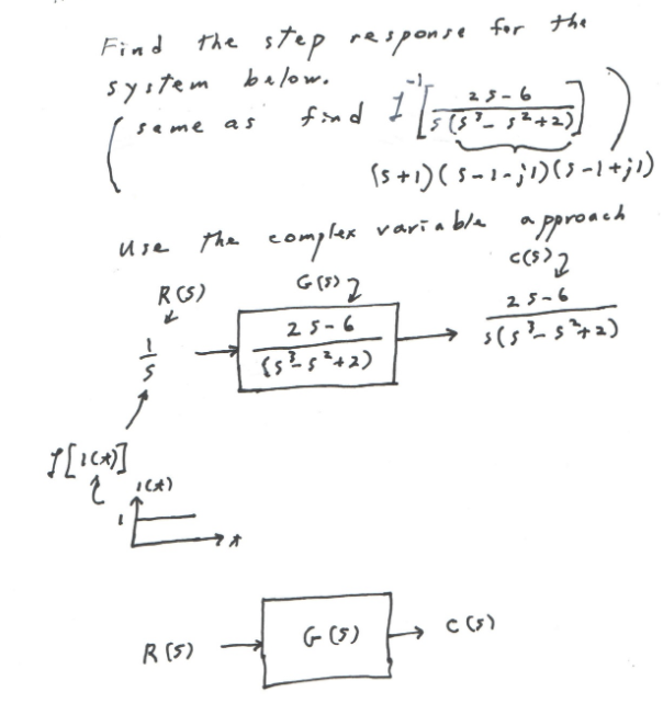 Solved Find the step response system below. (5+1)(5-12; 1) | Chegg.com