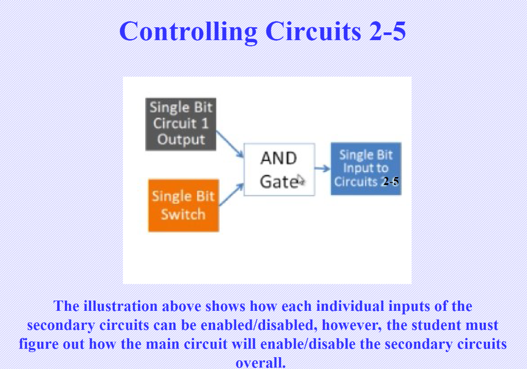 Solved Multisim the overall circuit that combine every table | Chegg.com