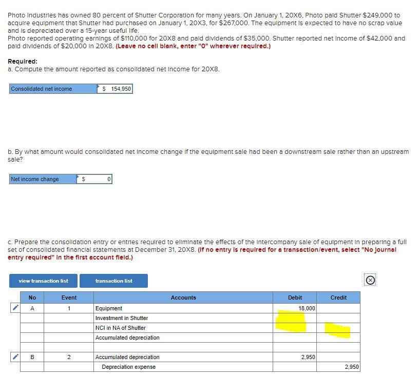 Solved show work to calculate NCI in NA, Investment | Chegg.com